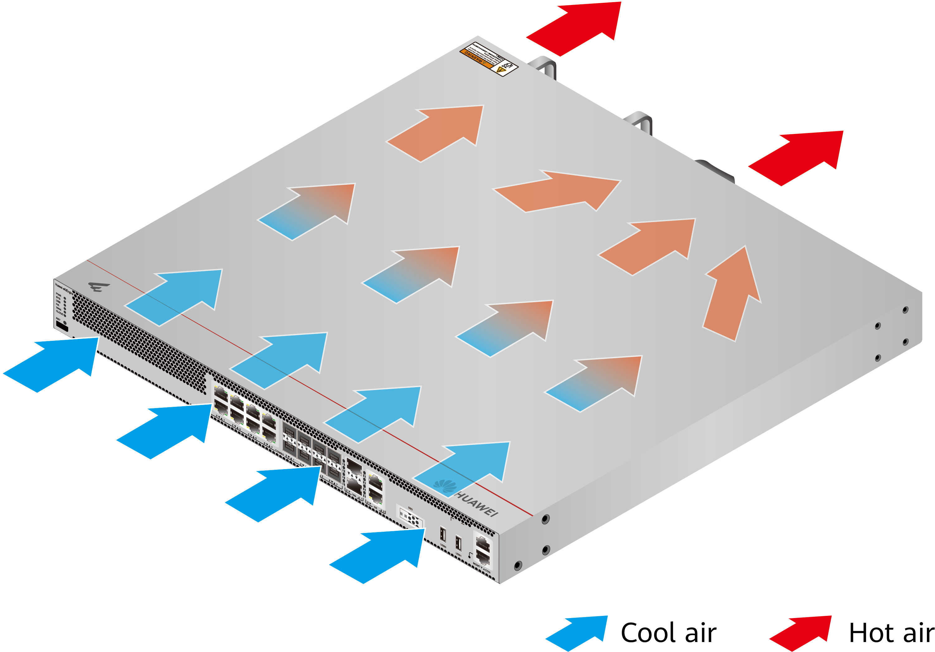 Huawei USG6000F-S150-AC Next-Generation Firewall | SMB Security ...